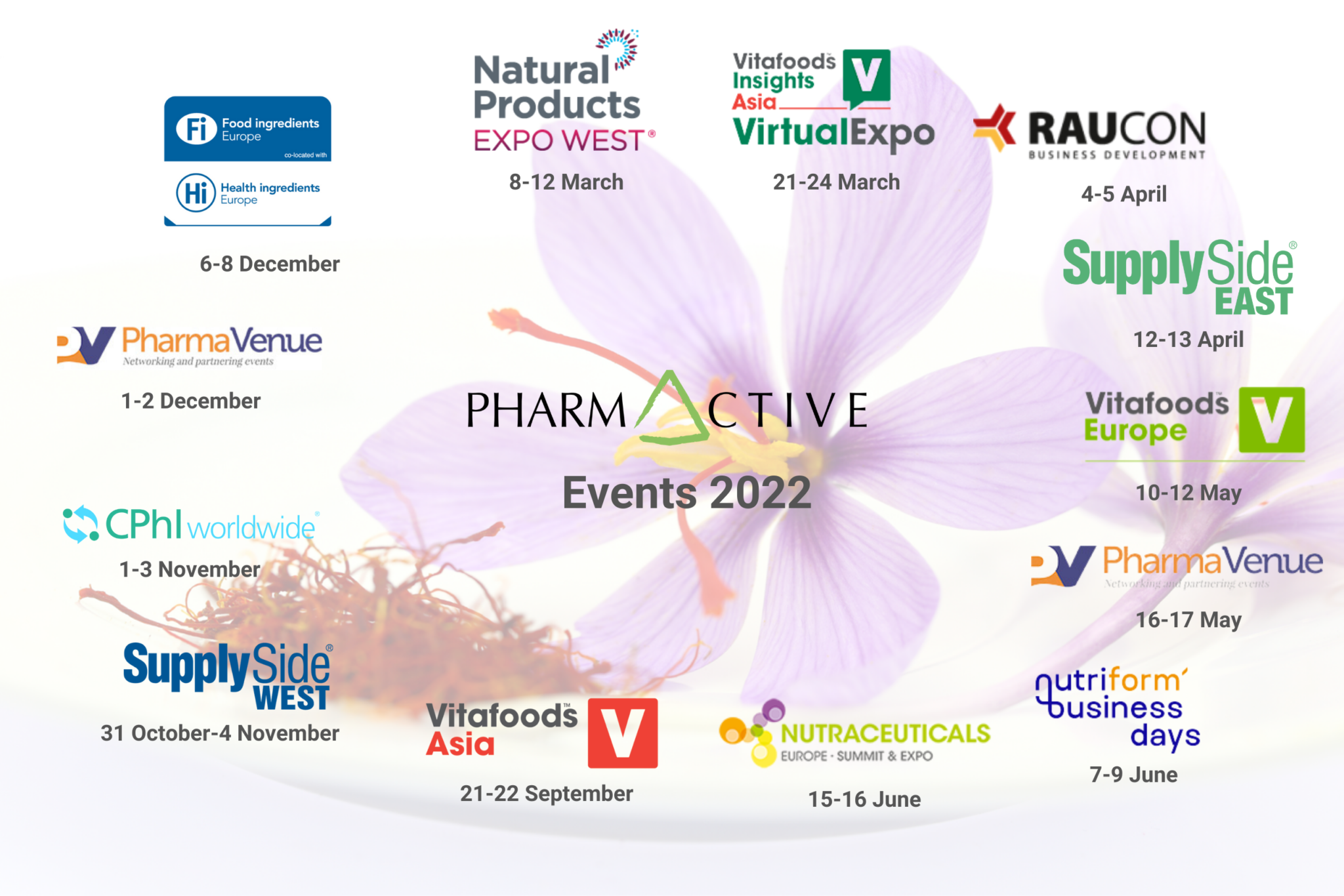 Blog | Pharmactive Biotech Products (USA)
